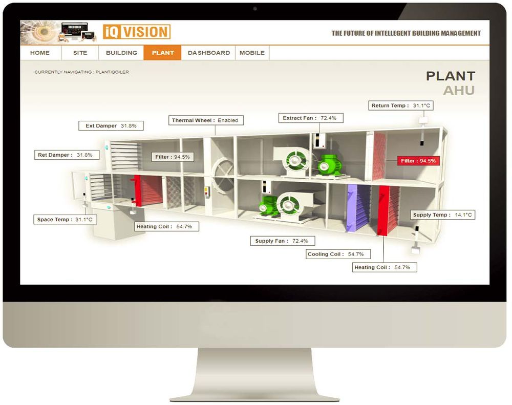 Gestione e monitoraggio energetico degli edifici: ampliate le ...